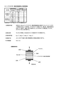 PM130＃ | ジャパンマテリアル